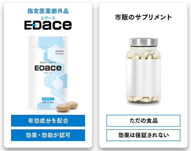 【口コミや評判は？】EDace（エデース）の効果や飲むタイミングを徹底解説！